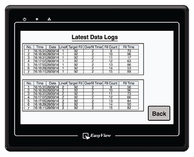 Data Logging & Printing | Inagas Ltd